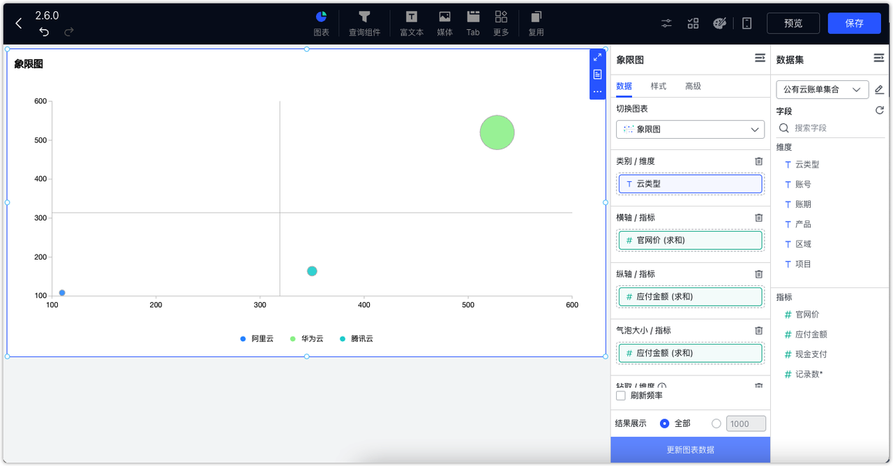 v2.6.0 - DataEase 文档